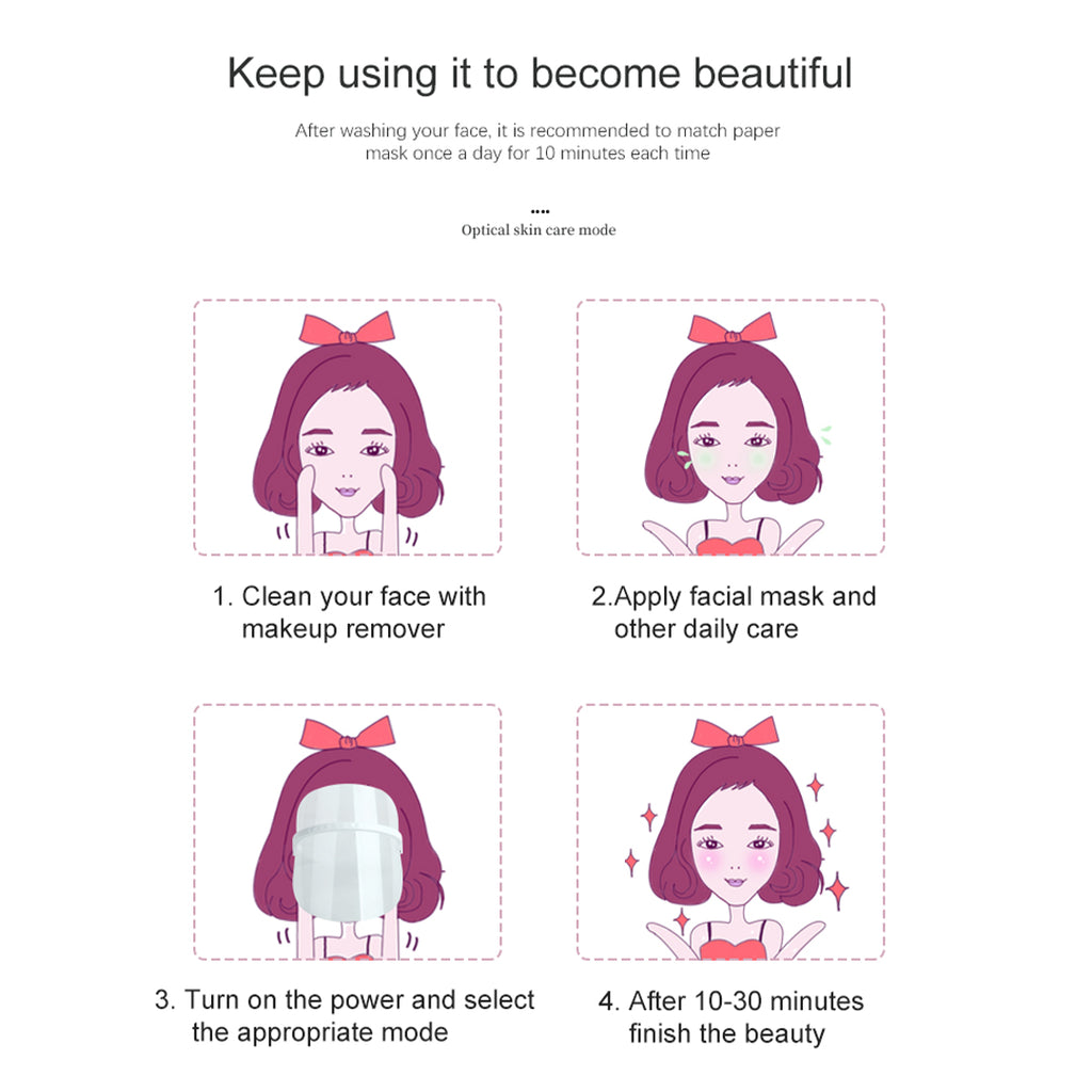 7 Colour LED Mask – ErthSkin London